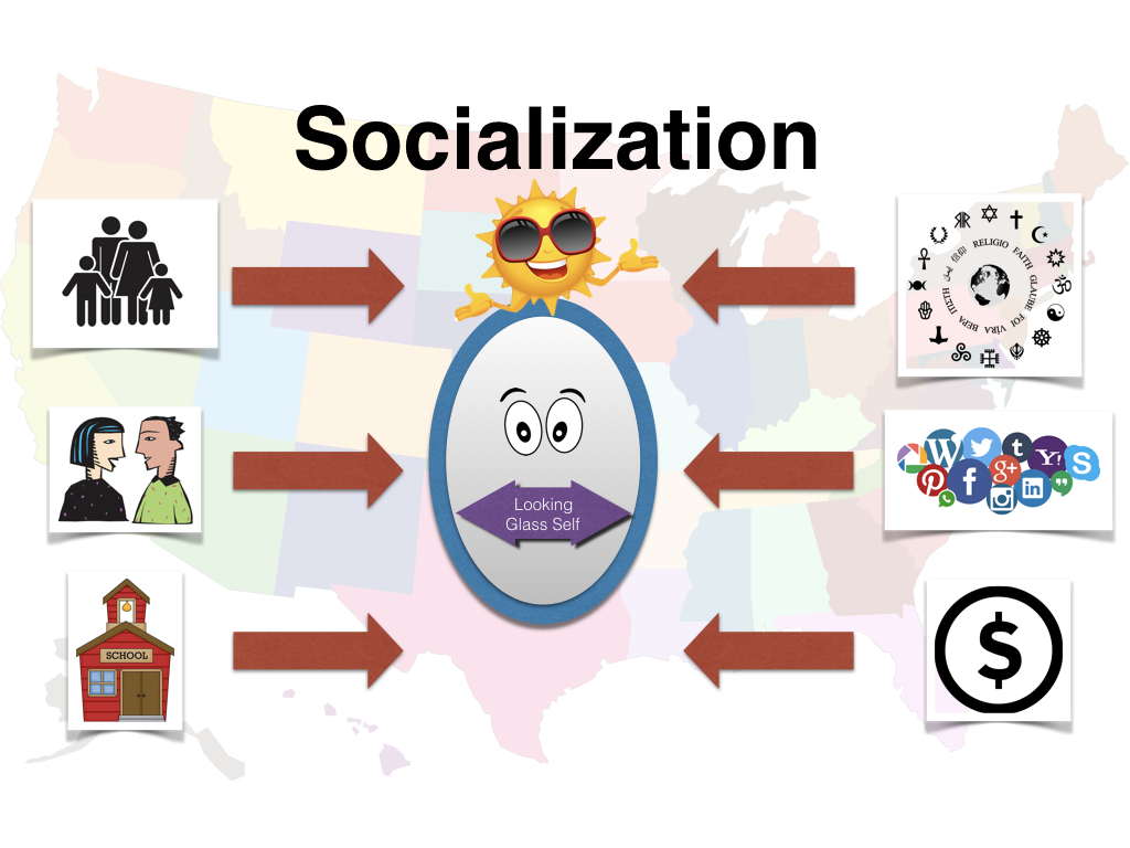 Course Graphics and Resources